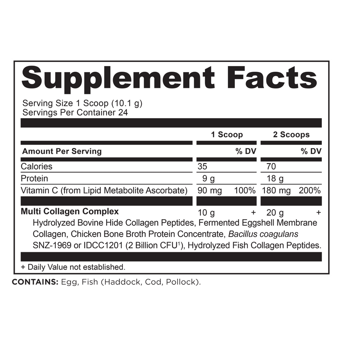 Nutrition Package – Dr. Alex Loyd