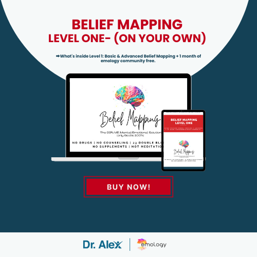 Level 1 Belief Mapping (on your own) – Dr. Alex Loyd